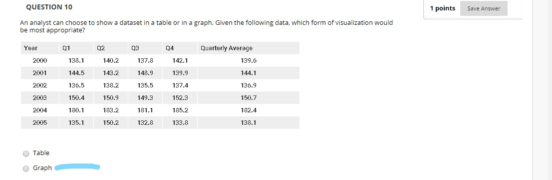 Solved I need help in these questions please answer them | Chegg.com