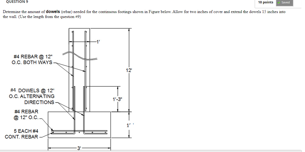 Solved QUESTIONS 10 points Saved Determine the amount of | Chegg.com