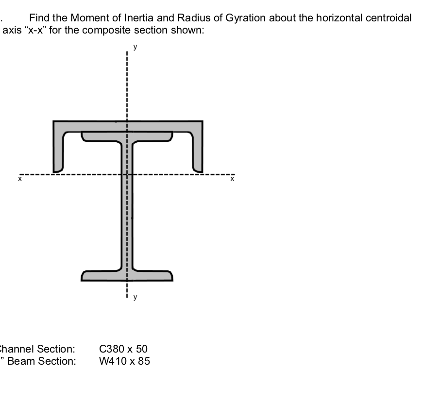 Find the Moment of Inertia and Radius of Gyration | Chegg.com
