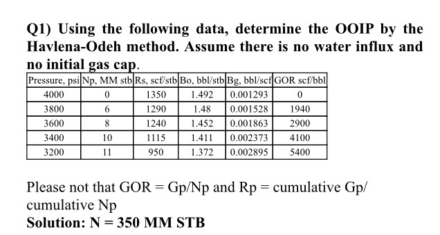 Solved Q1) Using the following data, determine the OOIP by | Chegg.com