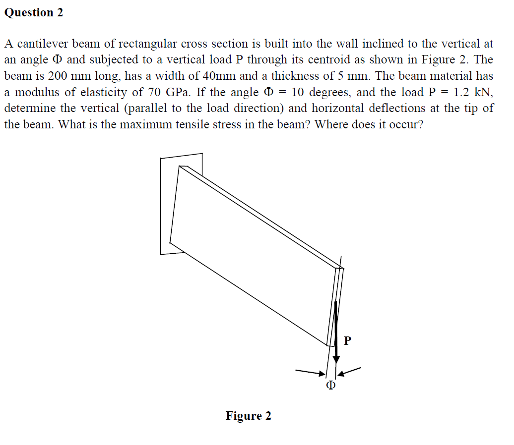 Solved Question 2 A cantilever beam of rectangular cross | Chegg.com