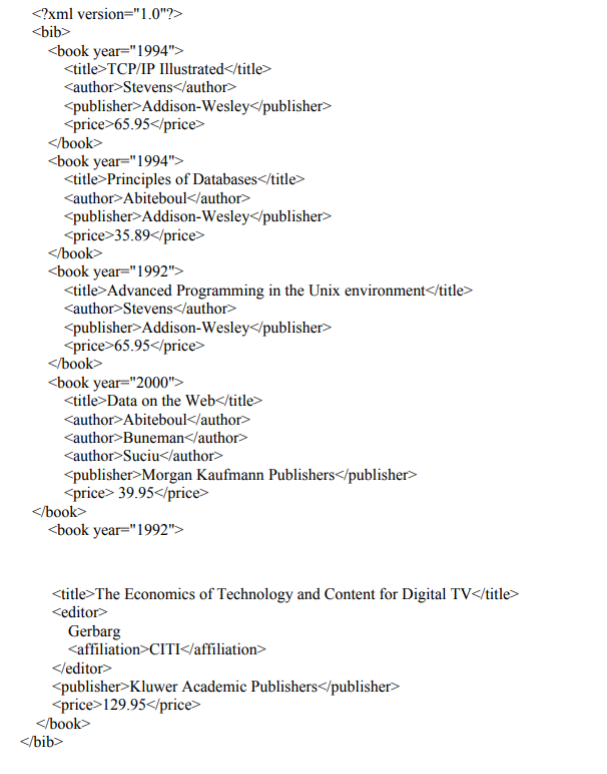 2. Using the XML Document below (library with books), | Chegg.com