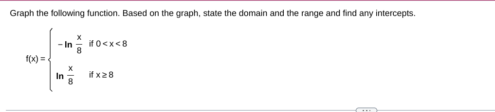Solved Graph the following function. Based on the graph, | Chegg.com