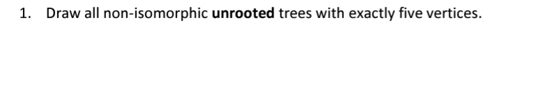 Solved 1. Draw all non-isomorphic unrooted trees with | Chegg.com