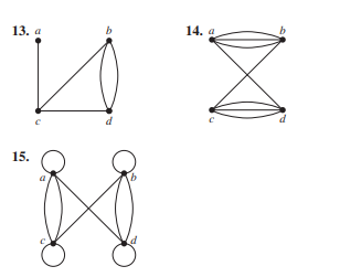 Solved Use an incidence matrix to represent the graphs in | Chegg.com