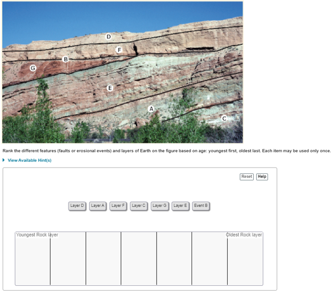 Solved Rank the different features (faults or erosional | Chegg.com