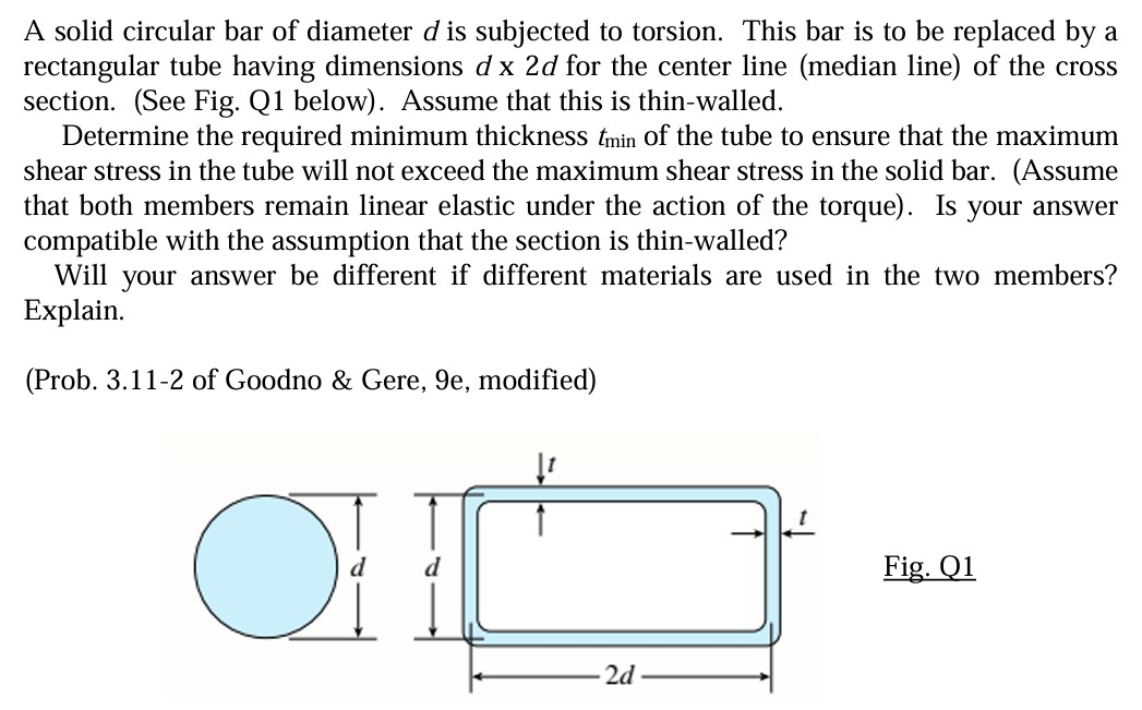 Solved A thin-walled steel tube having an elliptical cross | Chegg.com