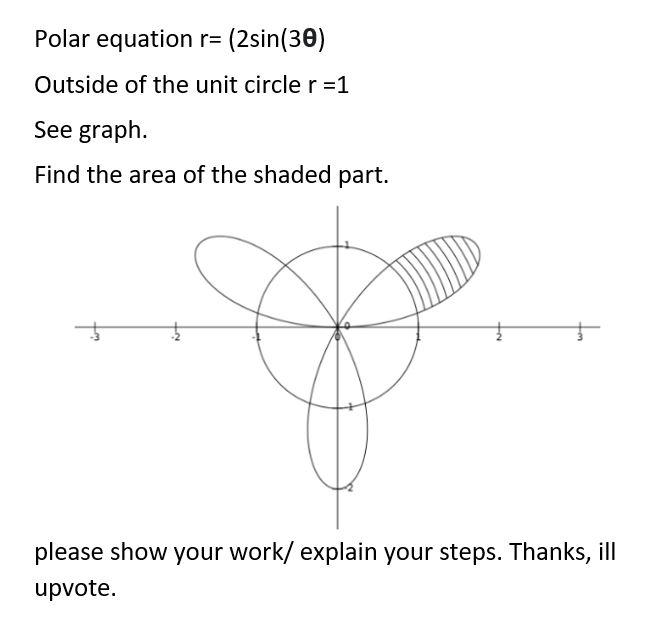 Solved Polar equation r= (2sin(30) Outside of the unit | Chegg.com