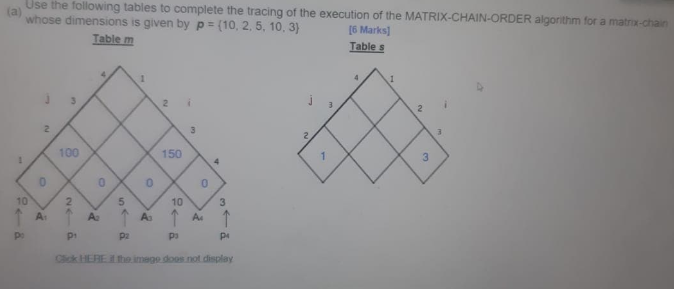 Solved (a Use the following tables to complete the tracing | Chegg.com