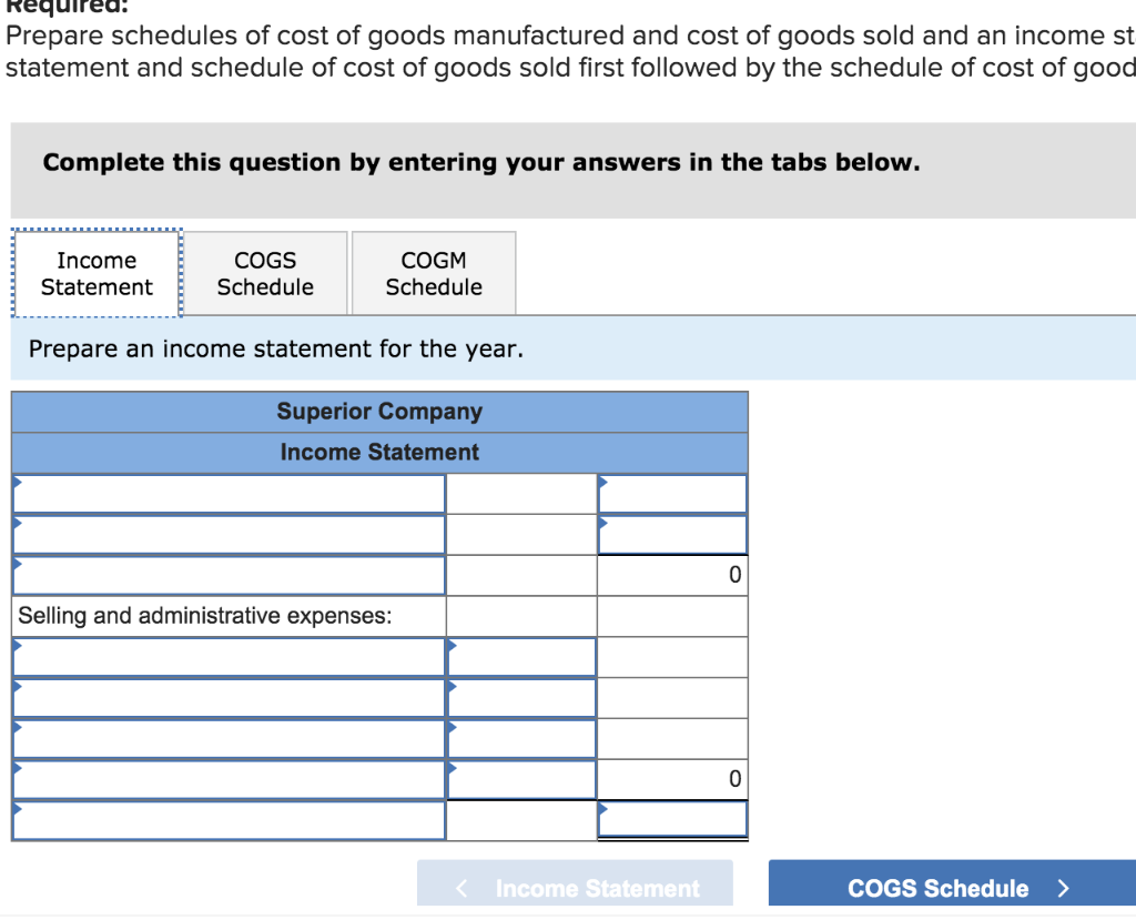 Required: Prepare schedules of cost of goods | Chegg.com
