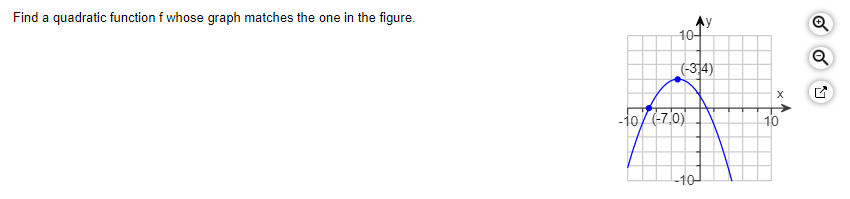 Solved Find a quadratic function f whose graph matches the | Chegg.com