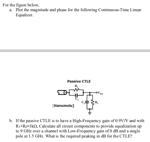 Solved For the figure below, a. Plot the magnitude and phase | Chegg.com