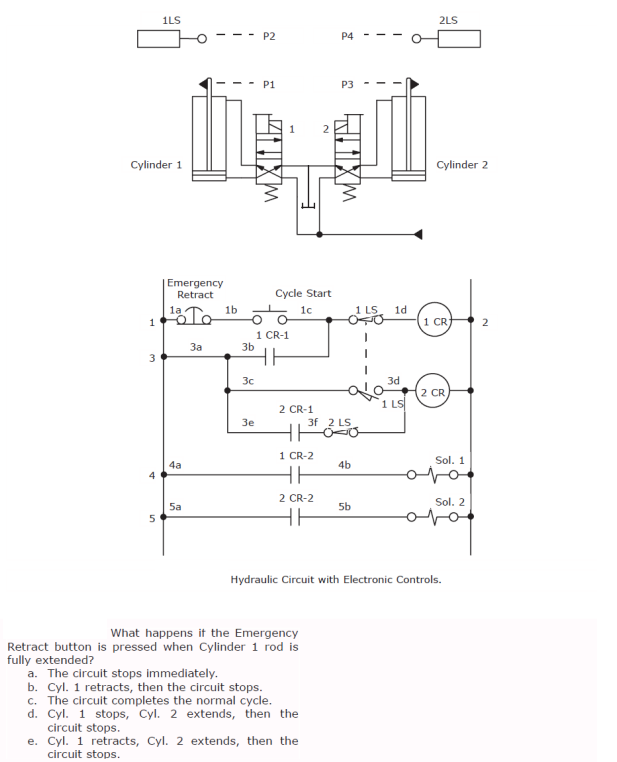 Solved Hydraulic Circuit with Electronic Controls. What | Chegg.com