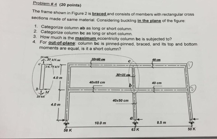 Solved The frame shown in Figure 2 is braced and consists of | Chegg.com