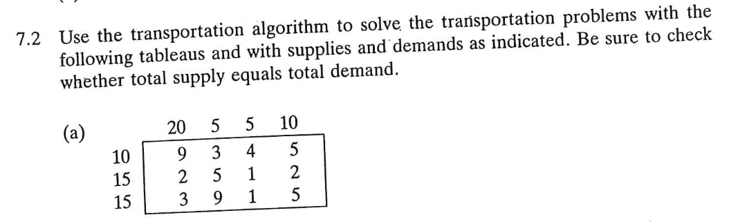 Solved 7.2 Use the transportation algorithm to solve the | Chegg.com