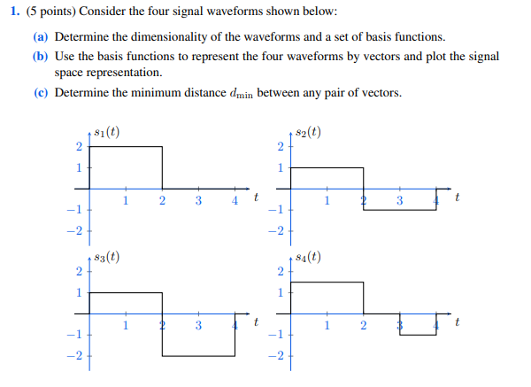 Solved 1. ( 5 ﻿points) ﻿Consider the four signal waveforms | Chegg.com