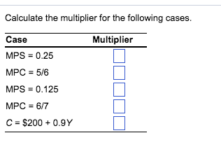 Solved Calculate the multiplier for the following cases Case | Chegg.com