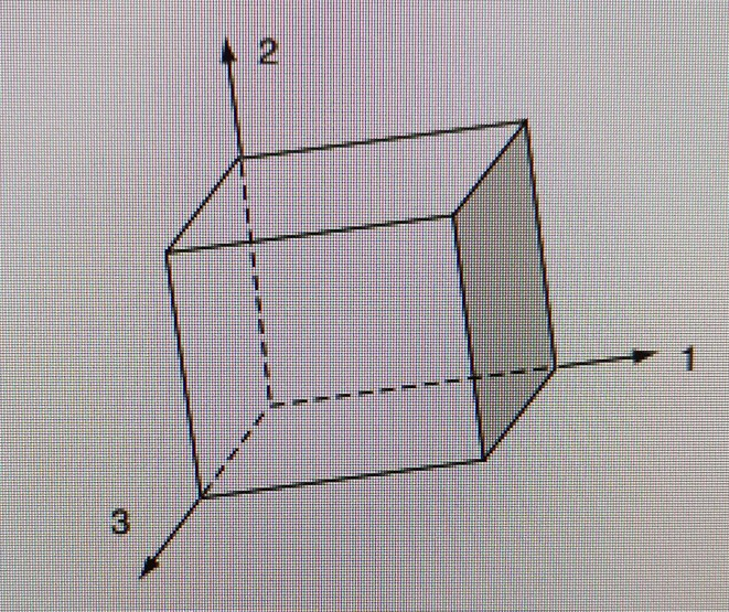 Solved 2-11. A rectangular parallelepiped with original | Chegg.com