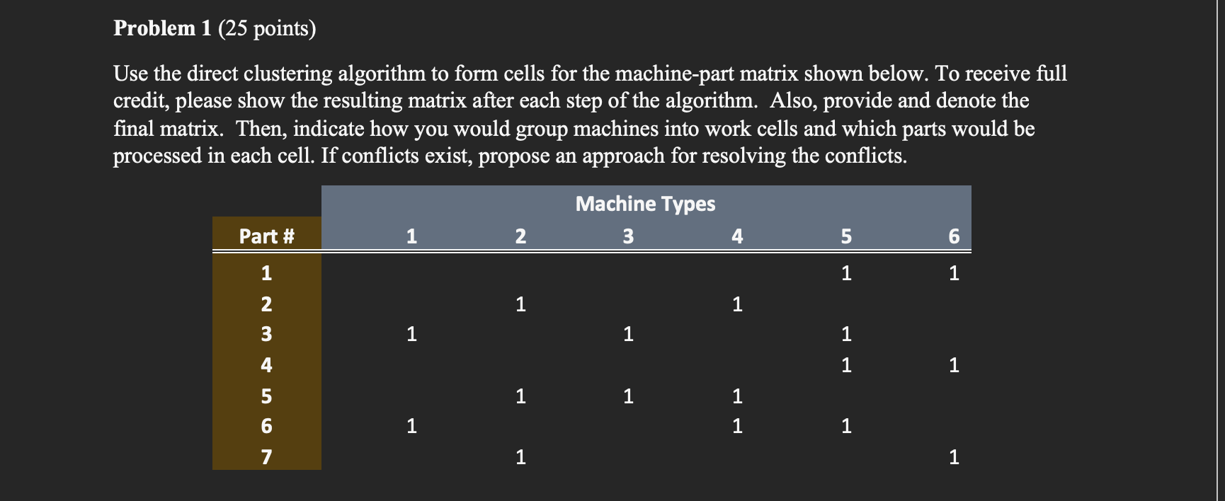 Solved Problem 1 25 pointsuse The Direct Clustering