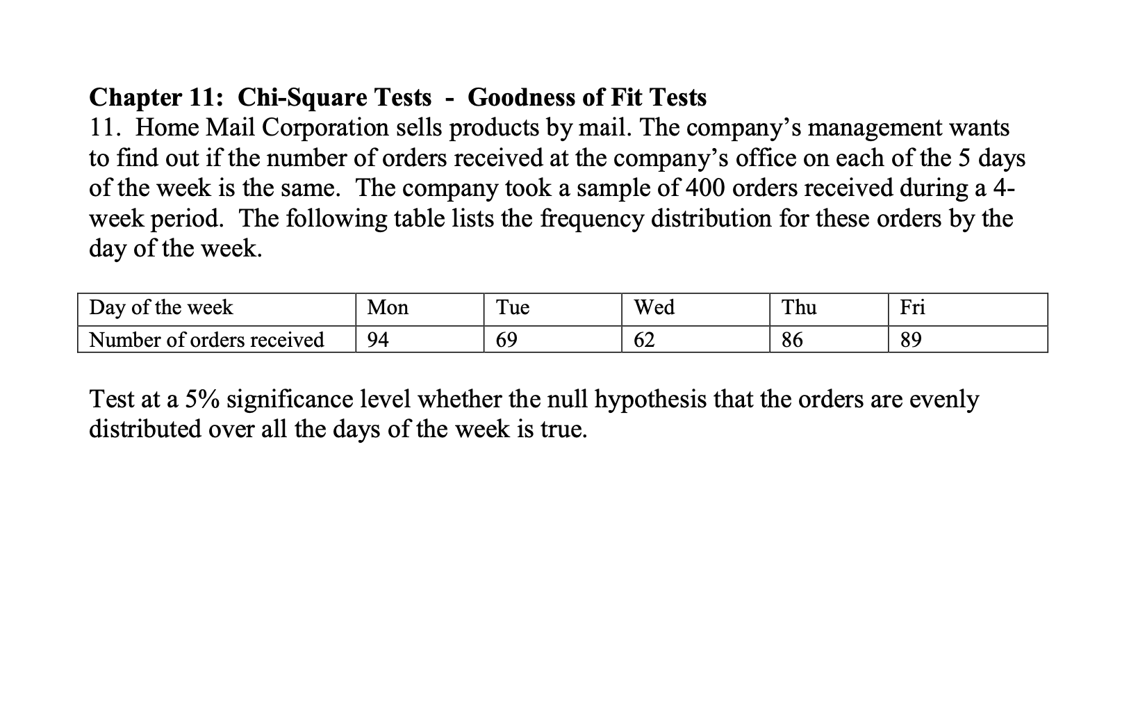 Solved - Chapter 11: Chi-Square Tests Goodness of Fit Tests | Chegg.com Solved - Chapter 11: Chi-Square Tests Goodness of Fit Tests | Chegg.com