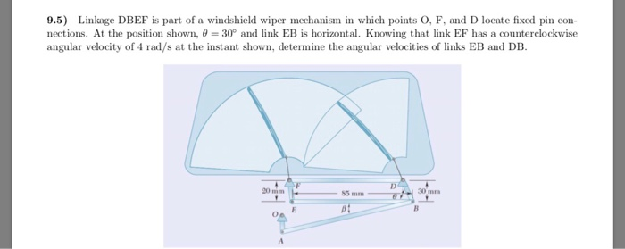 Solved 9.5) Linkage DBEF is part of a windshield wiper | Chegg.com