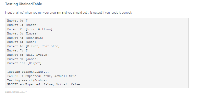Solved LAB 24 CHAINED TABLE PLEASE DO NOT CHANGE OR ADD ANY | Chegg.com