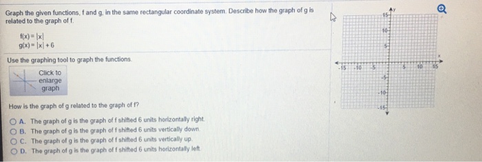 Solved Graph the given functions, f and g in the same | Chegg.com