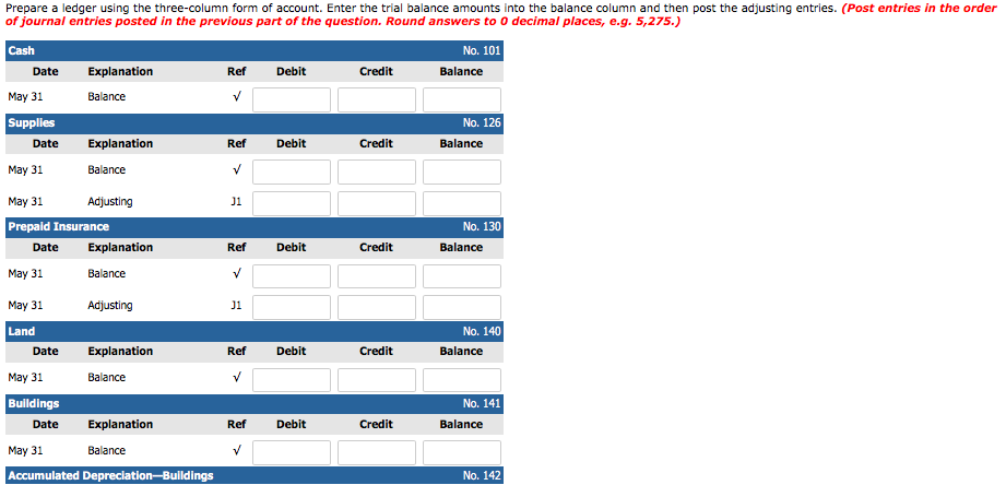 Solved Problem 3-2A (Part Level Submission) The Concord | Chegg.com