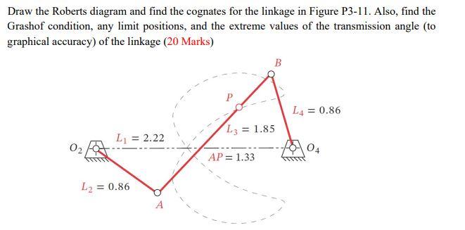Solved Draw the Roberts diagram and find the cognates for | Chegg.com