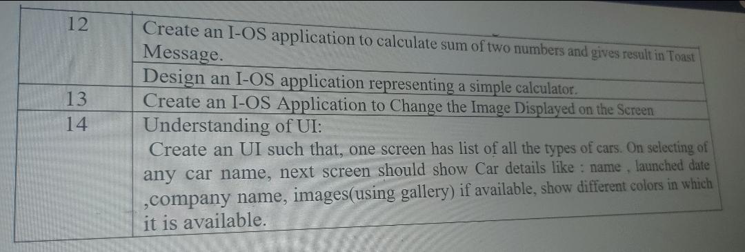 Solved iOS XCODE only Mac, Please Do not copy paste from | Chegg.com