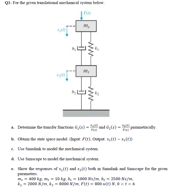 Solved Q1: For the given translational mechanical system | Chegg.com