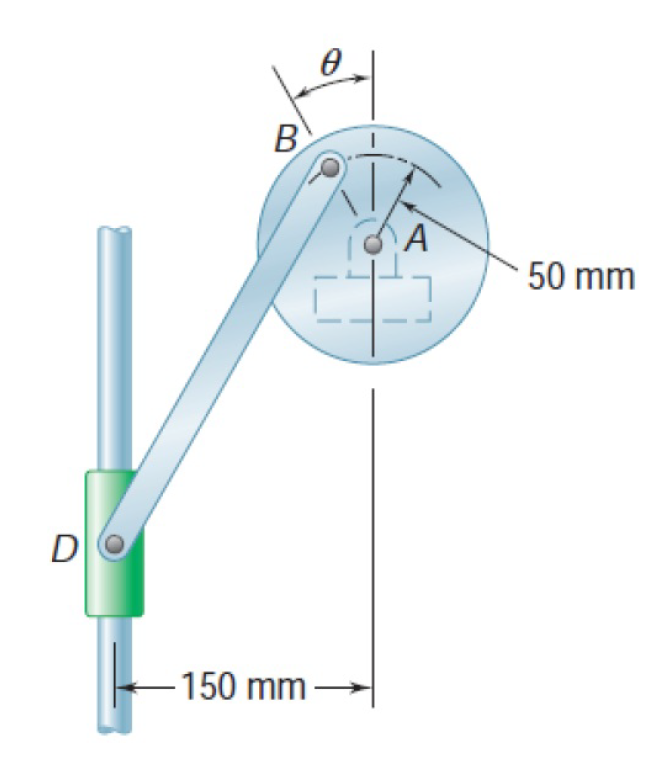Solved Mass of rod = 3kg angular speed of the disk N = 23 | Chegg.com