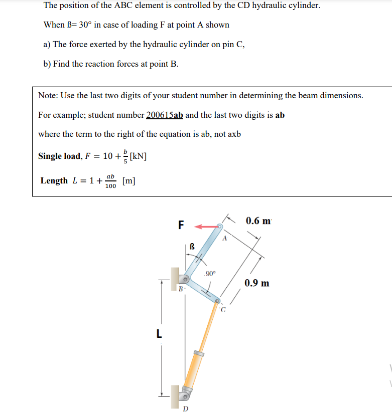 Solved The position of the ABC element is controlled by the | Chegg.com