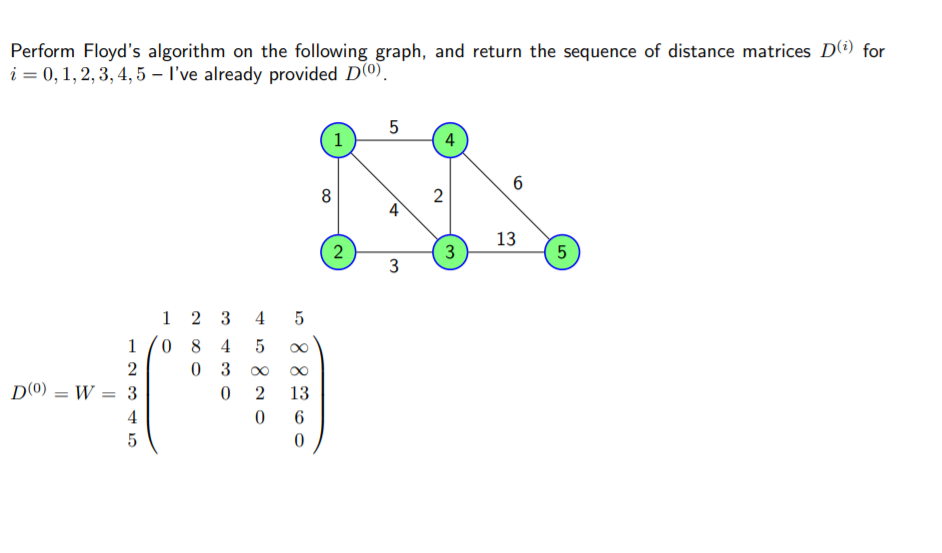 Solved Perform Floyd's algorithm on the following graph, and | Chegg.com
