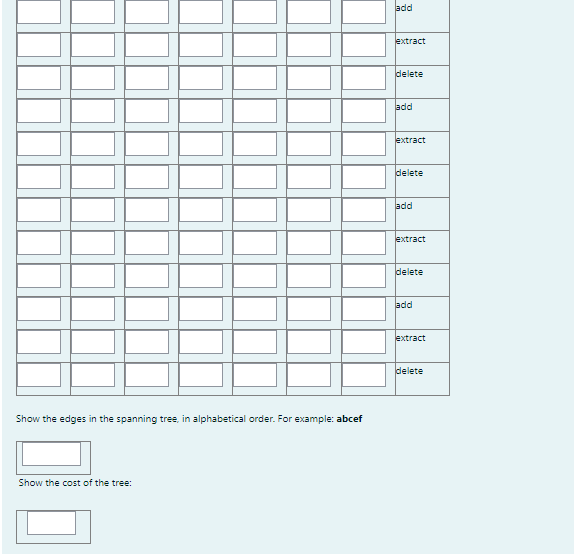Solved We have the following graph for running the Prim | Chegg.com