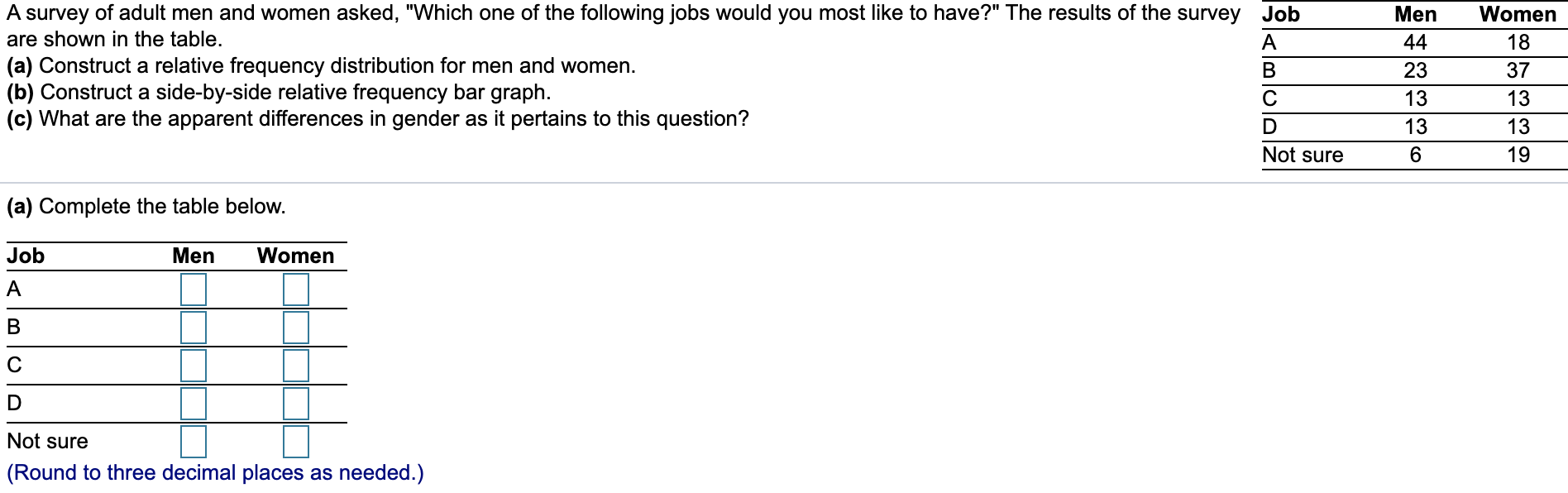 Solved In a poll, a random sample of 2163 adults (aged 18 | Chegg.com