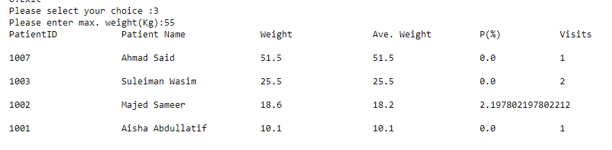Solved can you fix this code the first picture is the | Chegg.com