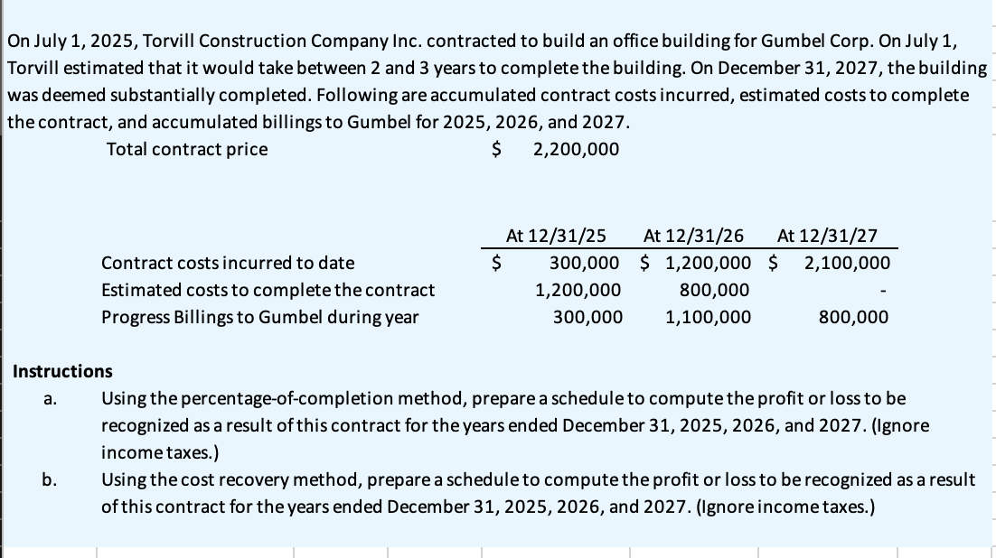 Solved On July 1, 2025, ﻿Torvill Construction Company Inc. | Chegg.com