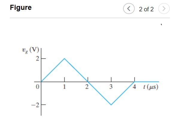 Solved If The Voltage Source In The Circuit Of Fig P2 - vrogue.co Solved If The Voltage Source In The Circuit Of Fig P2 - vrogue.co