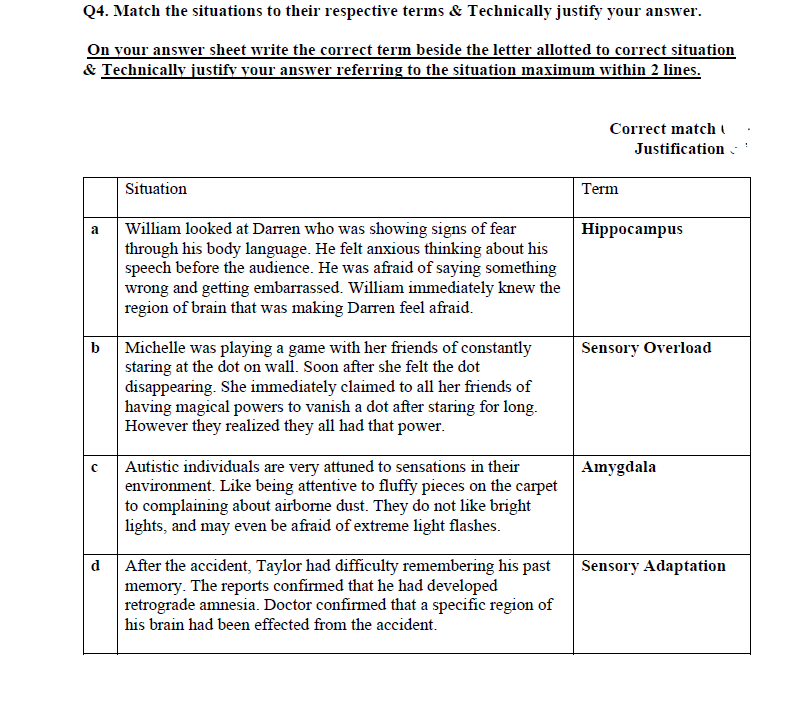 Solved Q4. Match the situations to their respective terms | Chegg.com