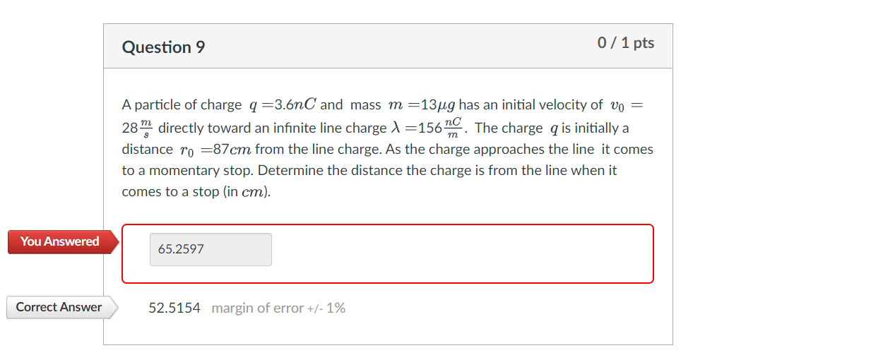 Solved A particle of charge 3.6 and mass 13 has an initial | Chegg.com