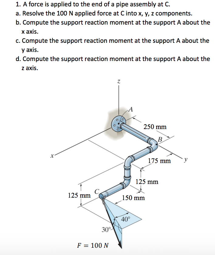 Solved 1. A force is applied to the end of a pipe assembly | Chegg.com