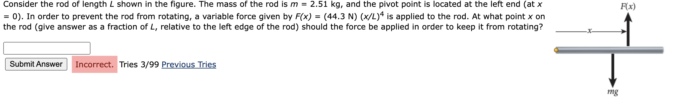 Solved Consider the rod of length L shown in the figure. The | Chegg.com