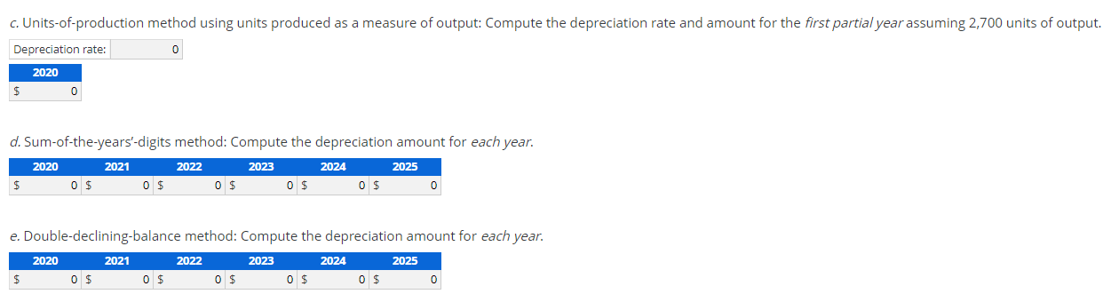 Solved Computing Partial Period Depreciation under Multiple | Chegg.com