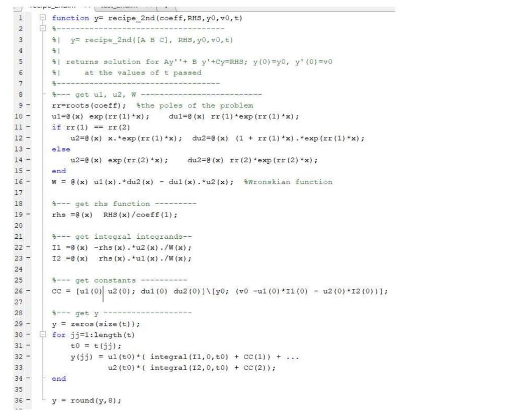 Do a Hand written derivation then code and plot on | Chegg.com