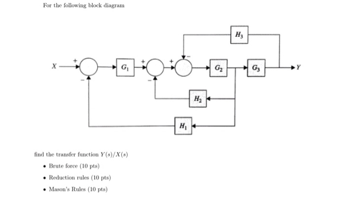 Solved Please show all the steps and do not work in if u are | Chegg.com
