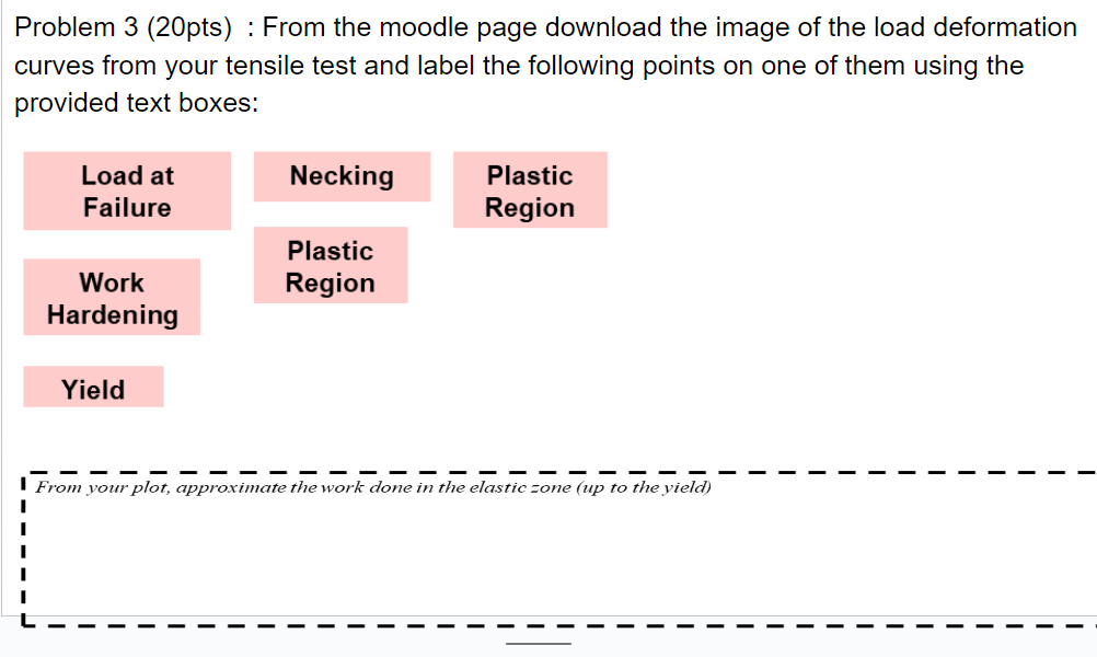 Problem 3 (20pts) : From the moodle page download the | Chegg.com