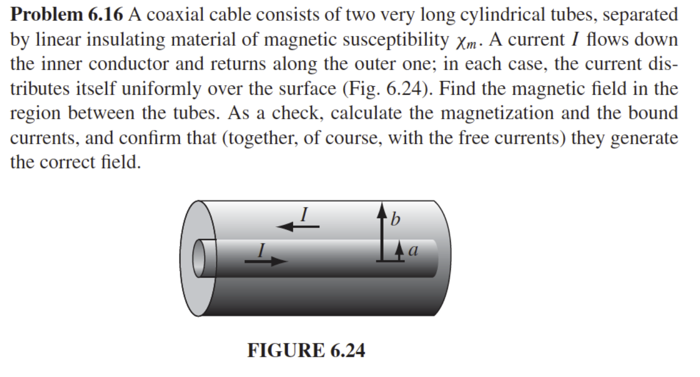 Solved Problem 6.16 A coaxial cable consists of two very | Chegg.com