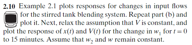 Solved 2.10 Example 2.1 plots responses for changes in input | Chegg.com