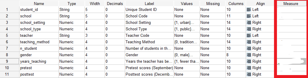 Solved Identify # 1- 11 if the MEASURE is : (1) ORDINAL (2) | Chegg.com